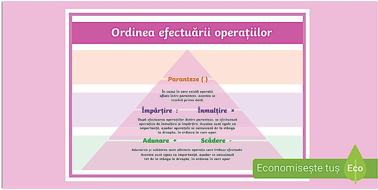 Ordinea efectuării operațiilor – Planșe diferite dimensiuni