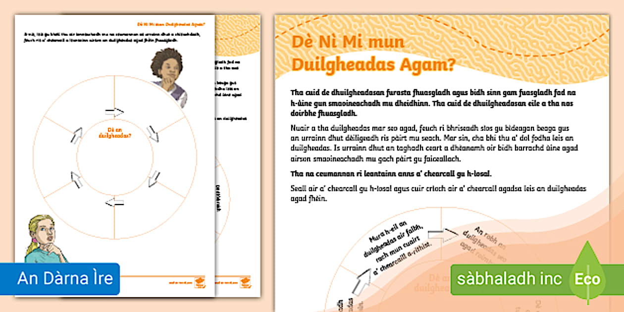 Dè Nì Mi mun Duilgheadas Agam? – Duilleag-gnìomh