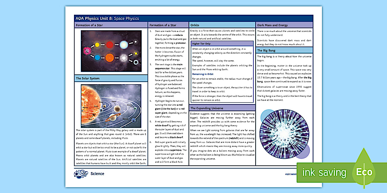 Space Physics Knowledge Organiser | AQA Physics | Beyond