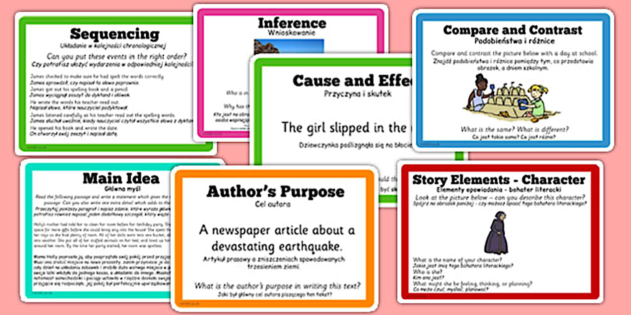 Guided Reading Skills Task Cards Polish Translation - Twinkl