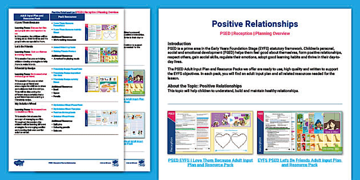 PSED Positive Relationships Reception Planning Overview