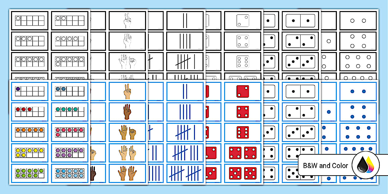 Subitizing Cards for Kindergarten | Math | Twinkl USA