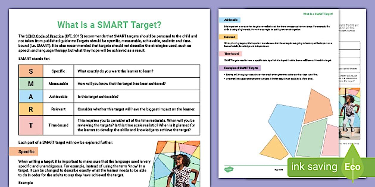 Editable What Is a SMART Target? (teacher made) - Twinkl