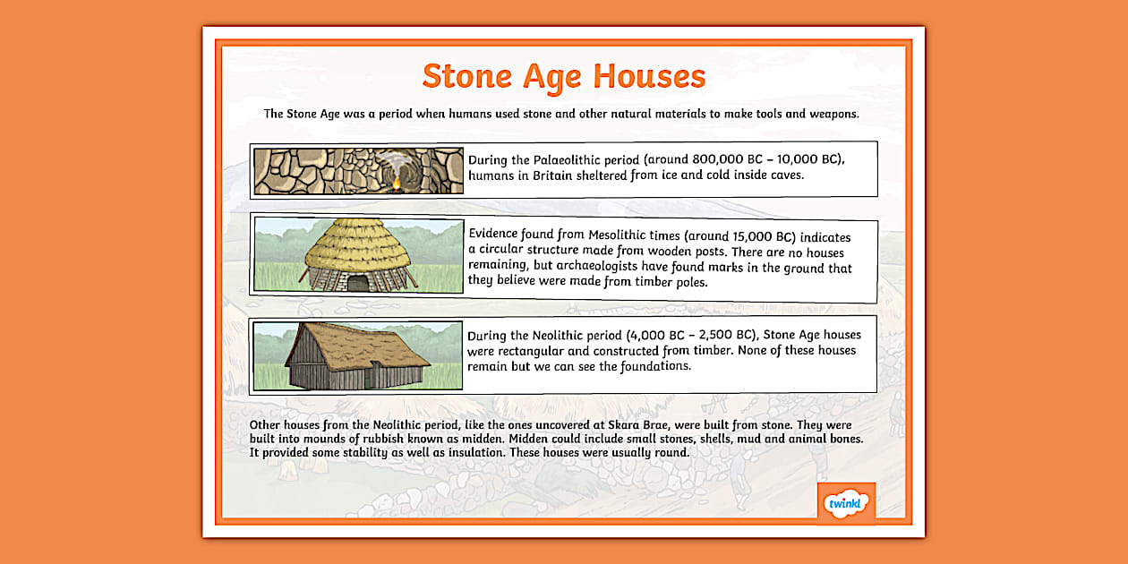 Stone Age House Facts Display Poster (Hecho por educadores)