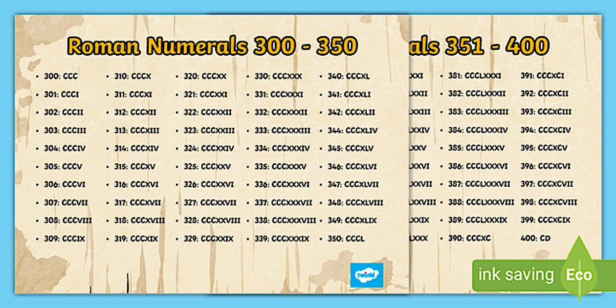 👉 300 to 400 Roman Numbers Posters | Maths Resources - Twinkl