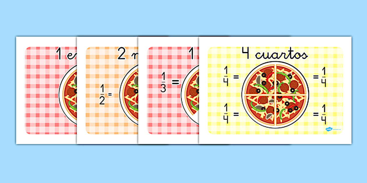 Las fracciones en una pizza - Twinkl