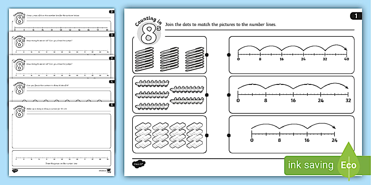 Counting in 8s on a Number Line to Support 8 Times Tables Worksheet