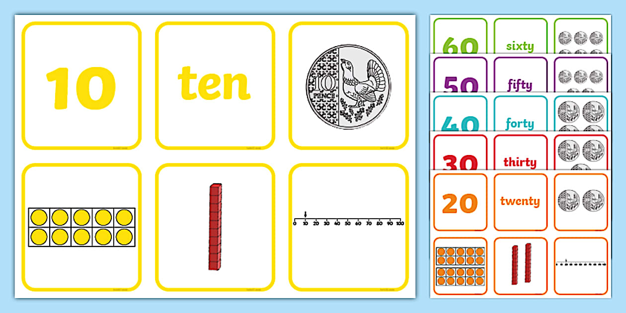 👉 Multiples of 10 Matching and Comparing Cards - KS1 - Twinkl