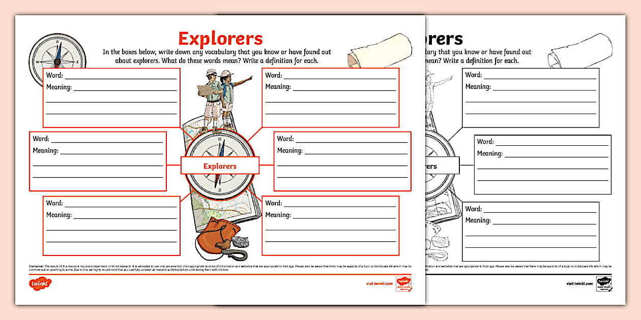 Explorers Vocabulary Mind Map (teacher made) - Twinkl