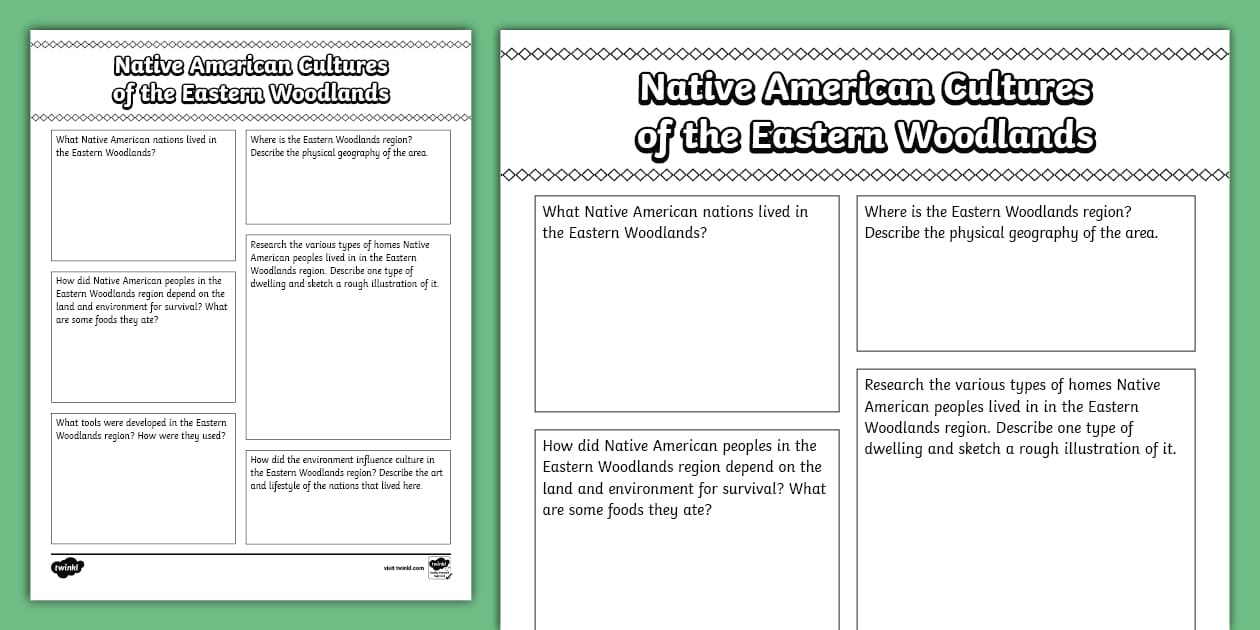 Eastern Woodlands Environment Graphic Organizer | Twinkl USA