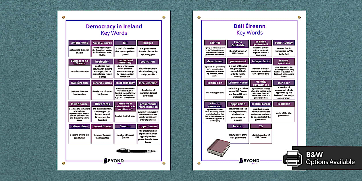 Dáil Éireann Key Words Display Posters - Twinkl