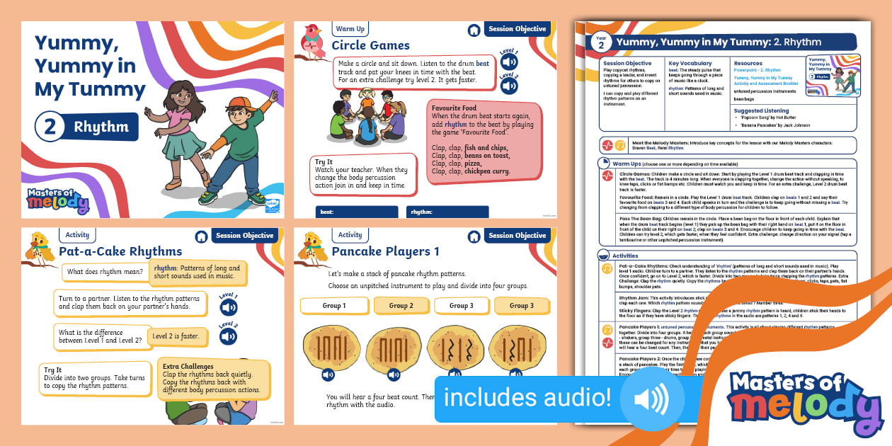 👉 Year 2 Yummy, Yummy in My Tummy - Session 2 - Twinkl