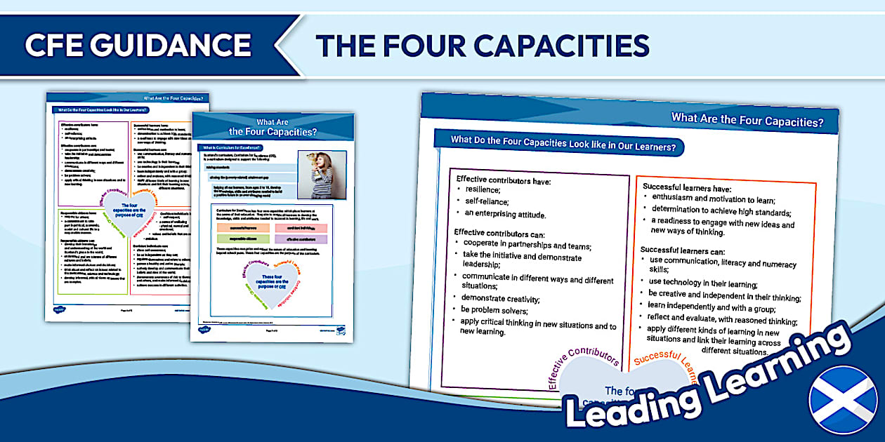 What Are the Four Capacities?
