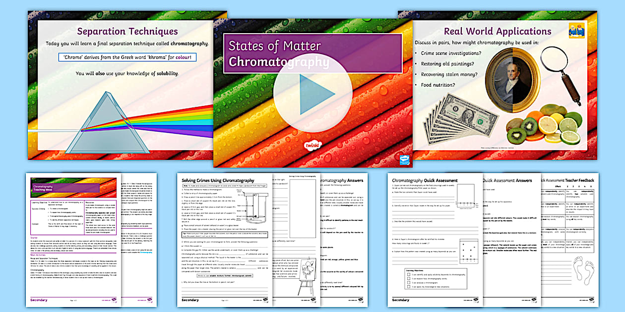 Editable States of Matter Lesson 10: Chromatography - Twinkl