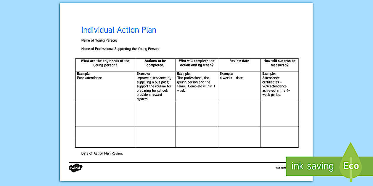 Editable Individual Action Plan Young People & Families Case File Recording