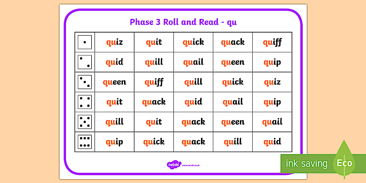 Editable Phase 3 'qu' Phoneme Roll and Read Mat - Twinkl