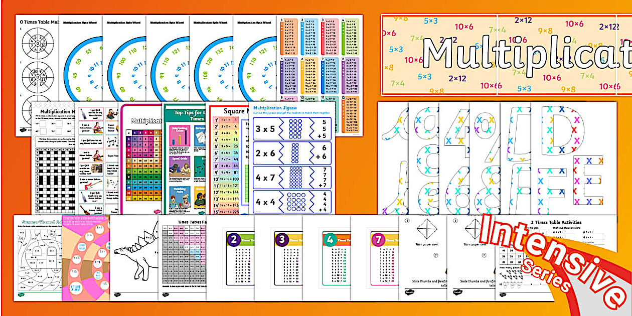 Intensive - Maths - Multiplication (Visual Learning)