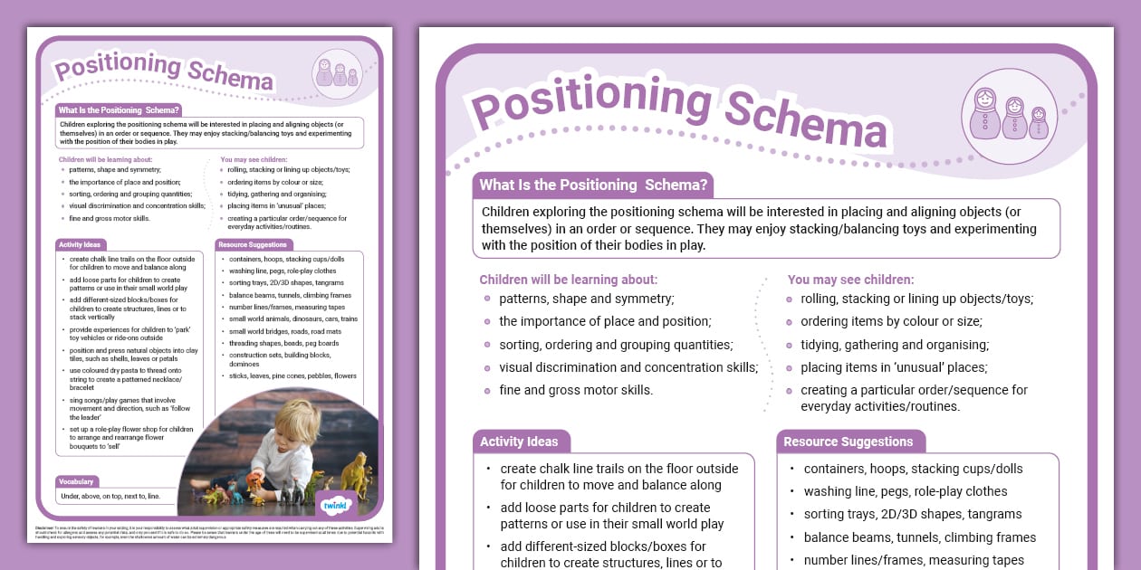 Positioning Schema Information Poster | Schemas of Play