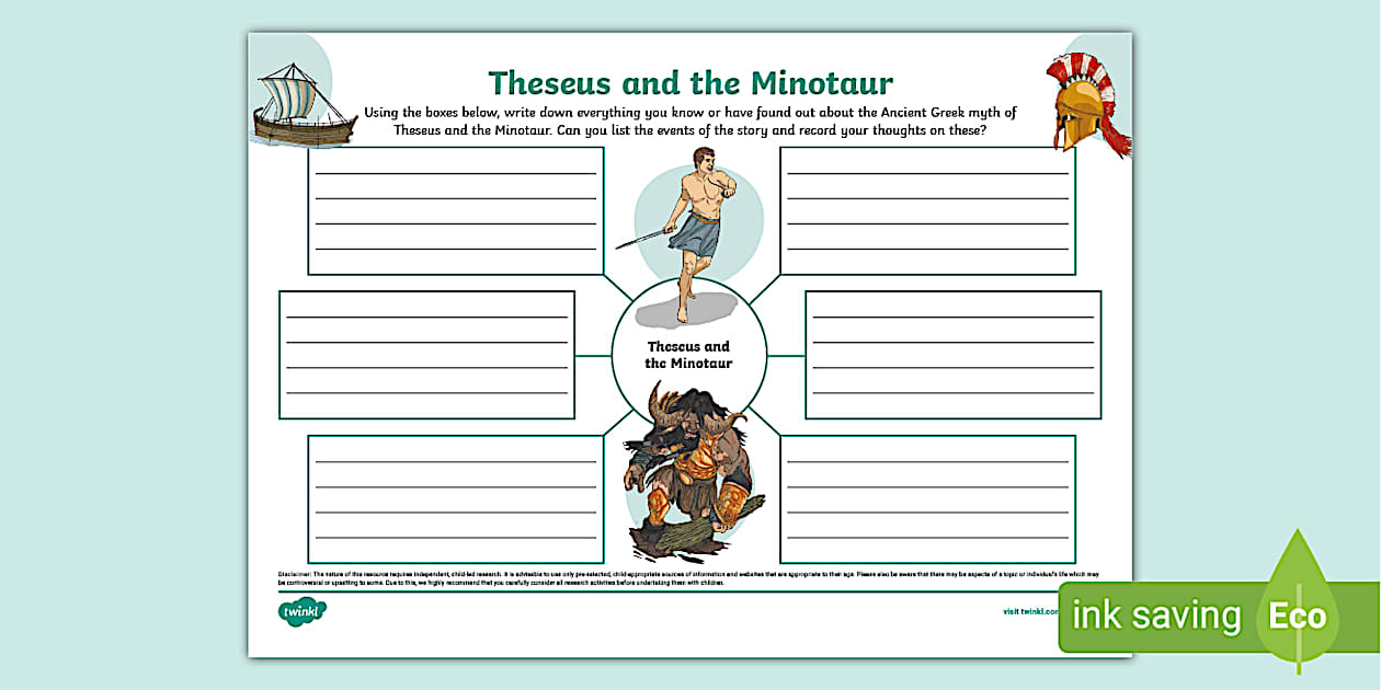 Theseus and the Minotaur Mind Map,Ancient Greece,Greeks