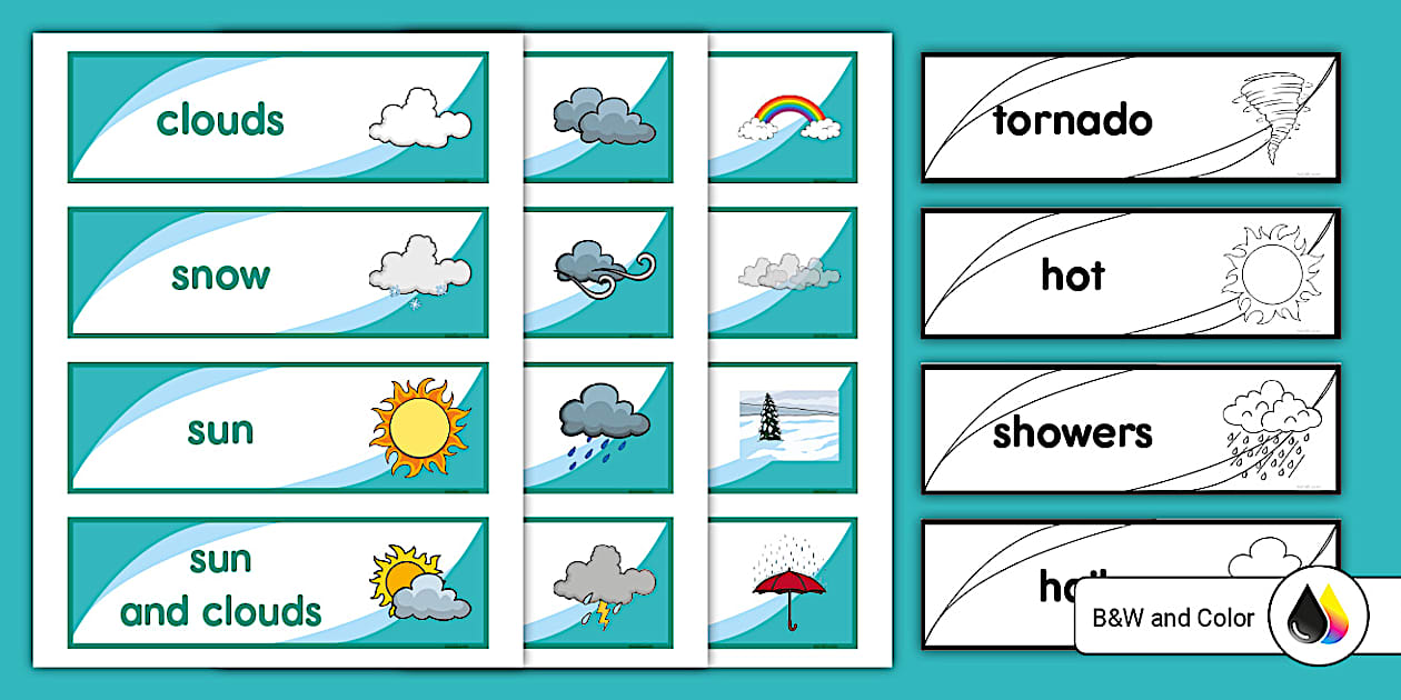 Weather Word Cards (Teacher-Made) - Twinkl