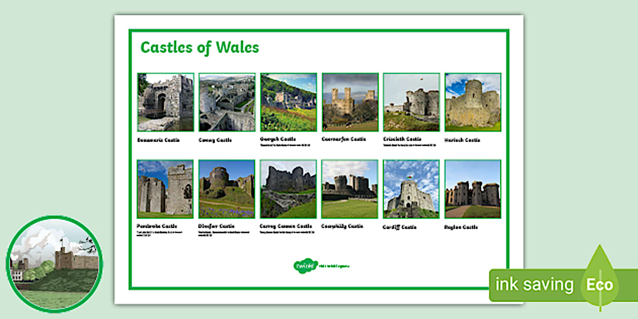 Castles of Wales: Welsh Castles Names and Pictures Poster