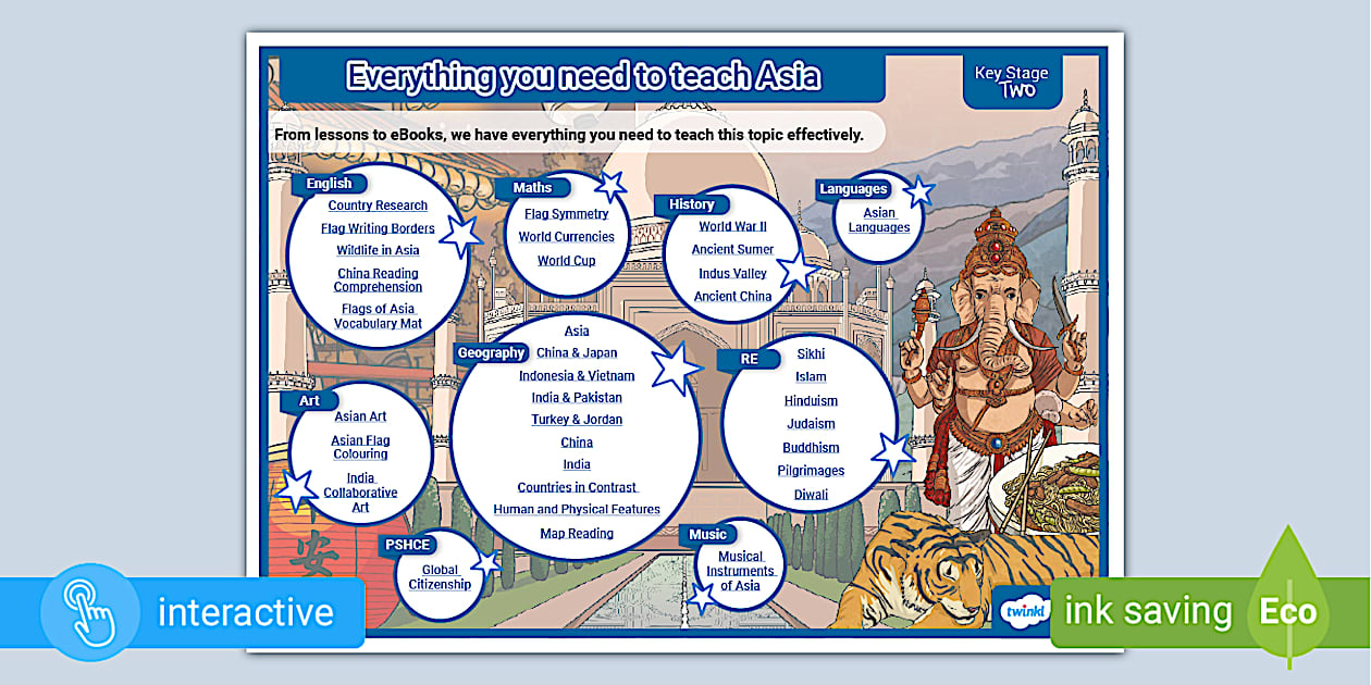 Asia Planning Map (Teacher-Made) - Twinkl