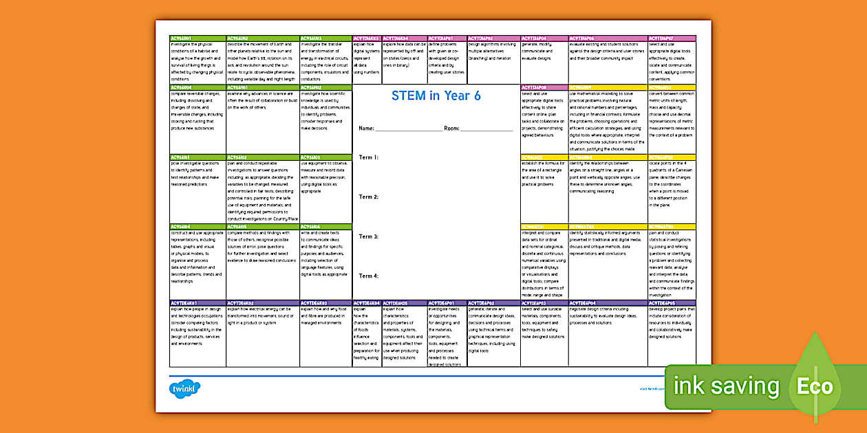 STEM in Year 6 Assessment Sheet (Teacher-Made) - Twinkl