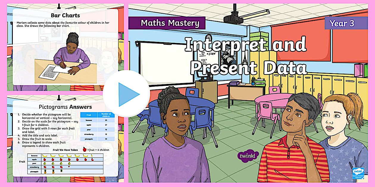 Interpret & Present Data PowerPoint -Reading Bar Graphs KS2
