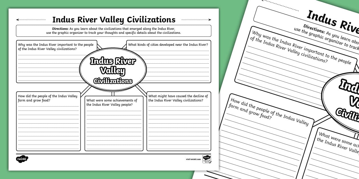 Indus River Valley Civilizations Mind Map for 6th-8th Grade