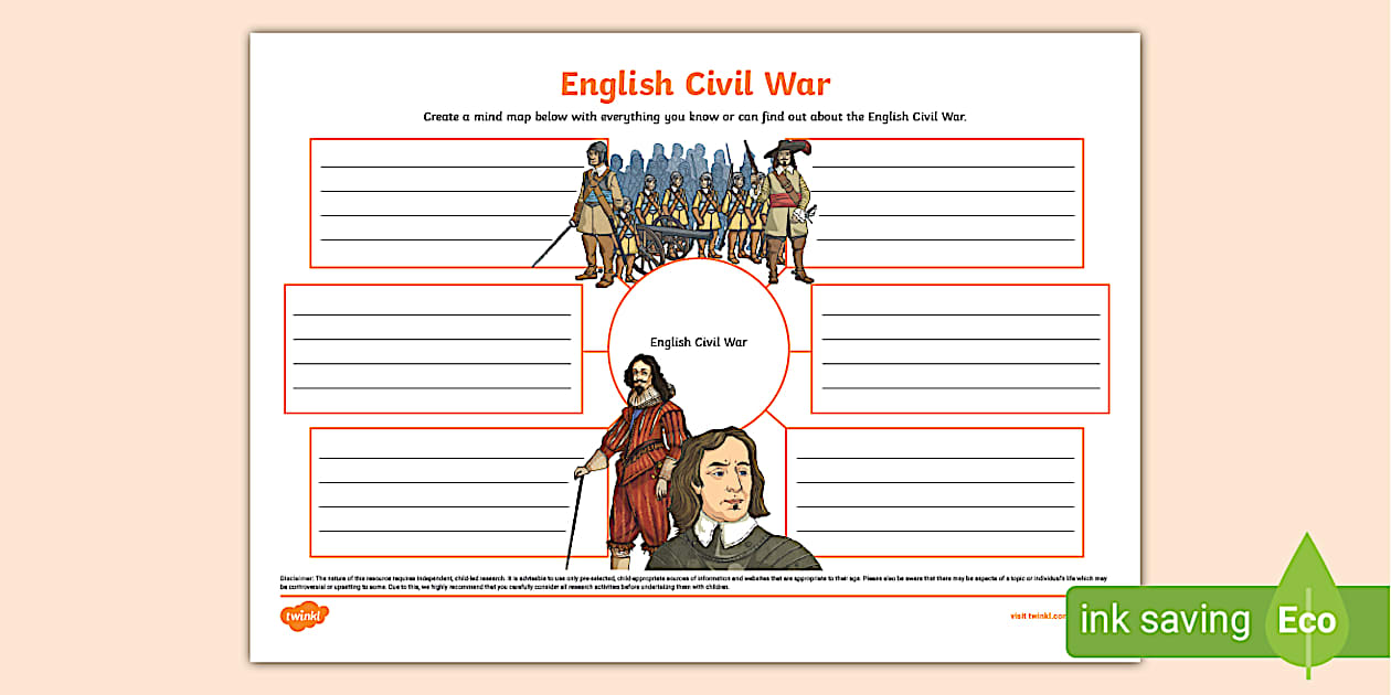 English Civil War Mind Map (teacher made) - Twinkl