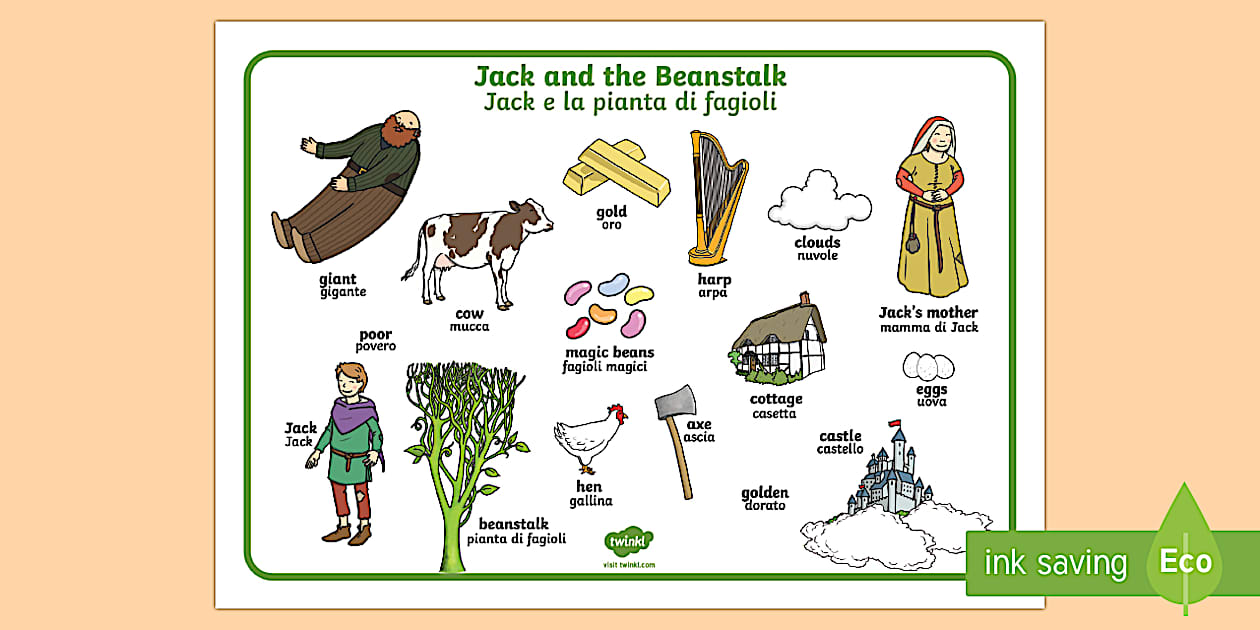 Jack and the Beanstalk Word Mat English/Italian - Twinkl