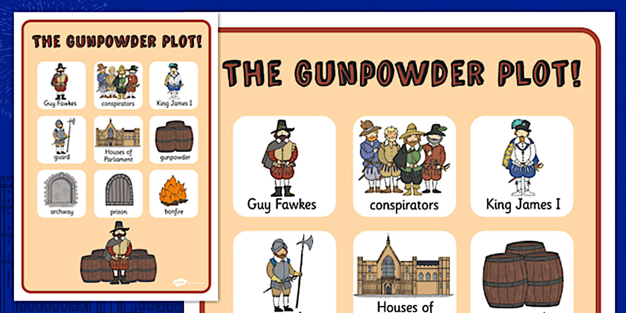 * NOUVEAU * Affiche de vocabulaire : The Gunpowder Plot