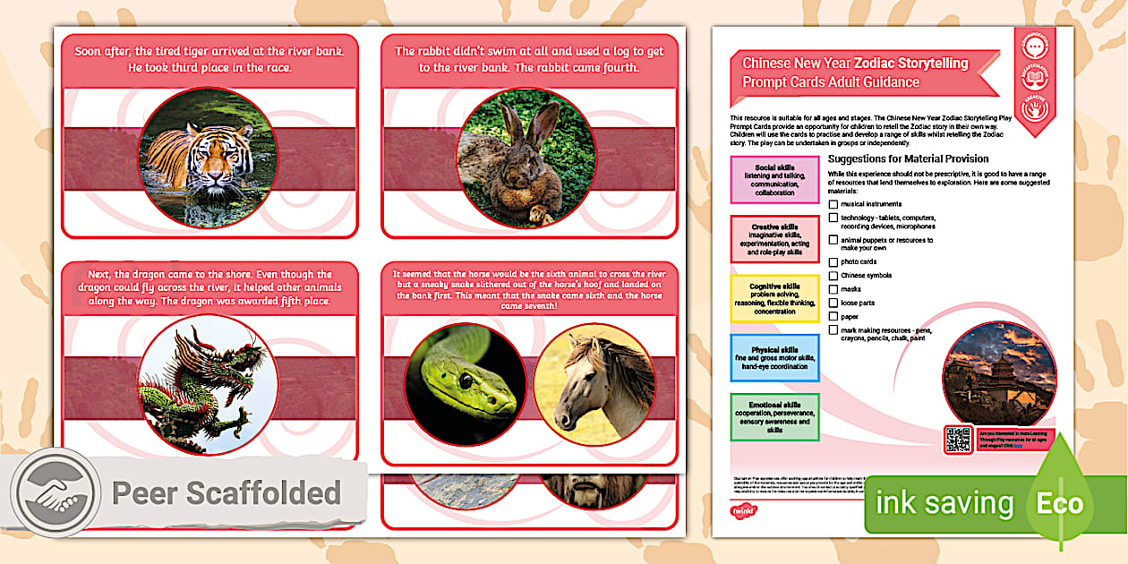 Chinese New Year Zodiac Storytelling Play Prompt Cards