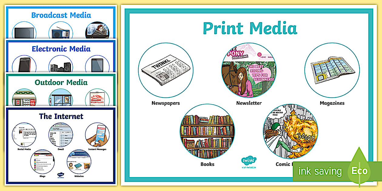 Types of Media Display Posters (Teacher-Made) - Twinkl