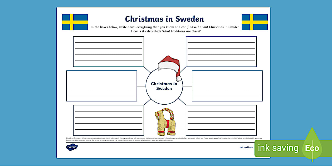 Christmas in Sweden Mind Map (Teacher-Made) - Twinkl