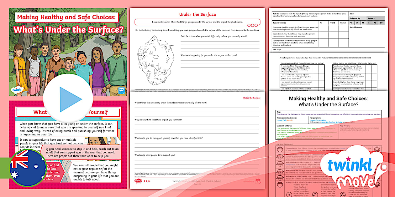 Y6 Health: What's Under the Surface? (teacher made) - Twinkl