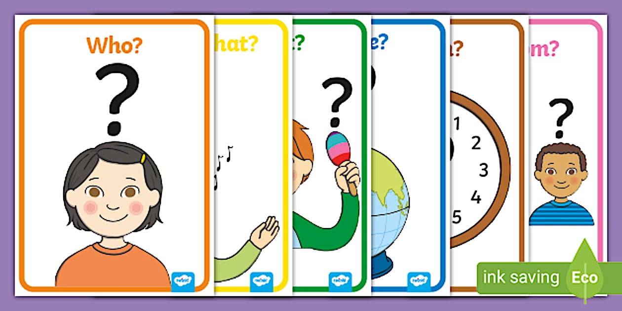 Colourful Semantics Visual Cue Display Posters - Twinkl