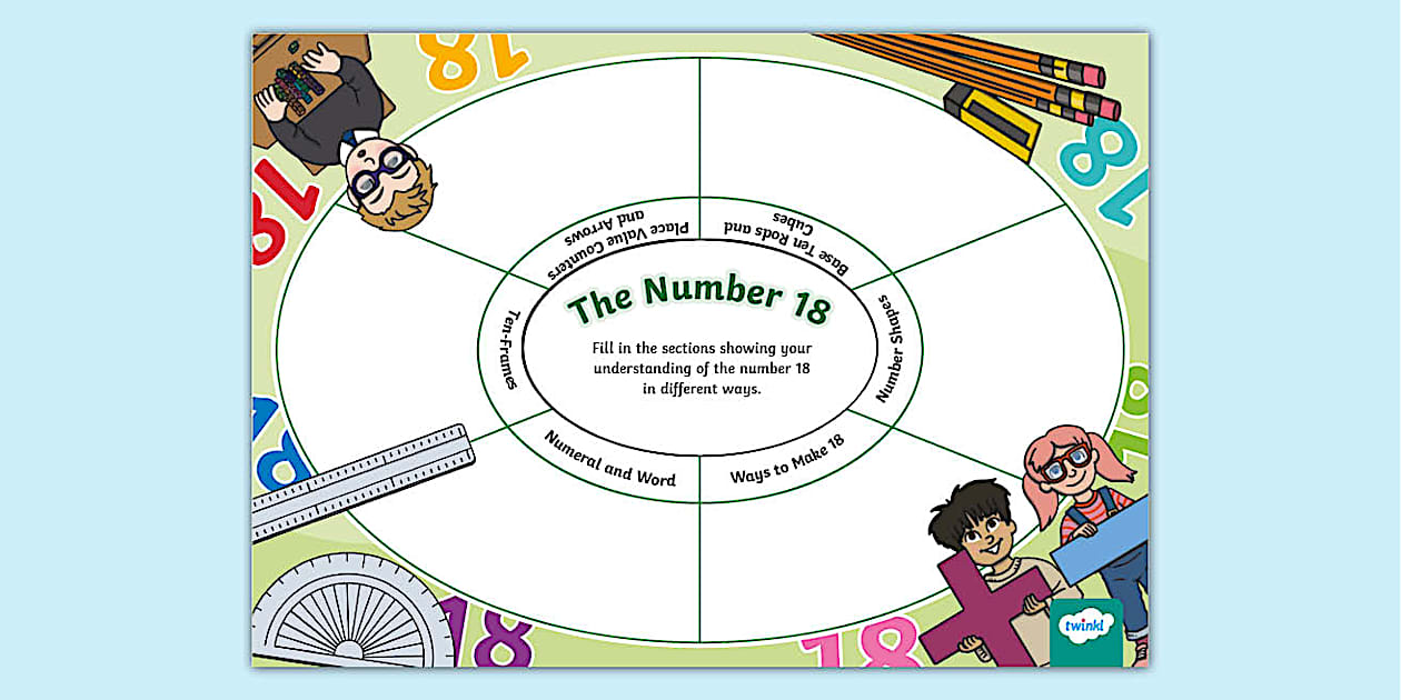👉 The Number 18 Around the Table - Twinkl Maths - Twinkl