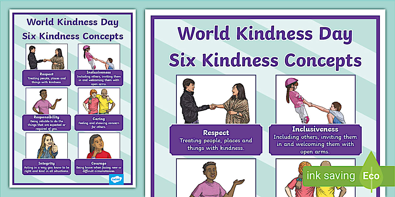 Kindness Concepts Poster | World Kindness Day - Twinkl