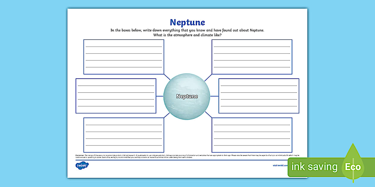 Neptune Mind Map