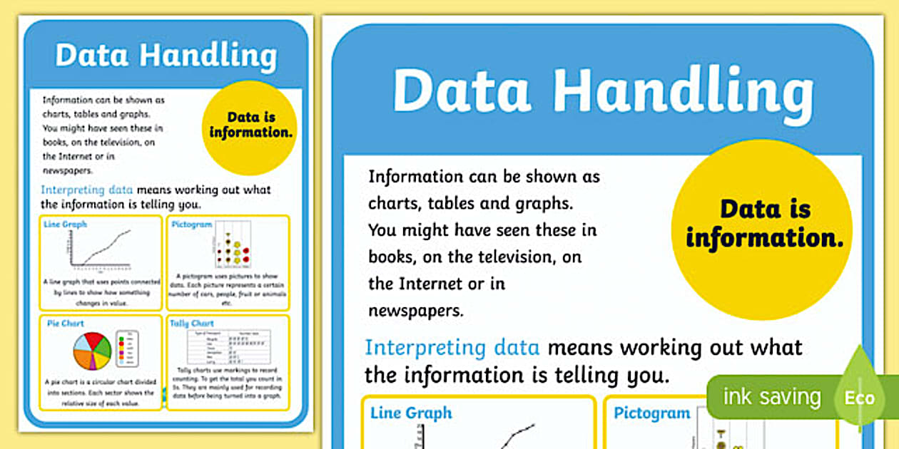 Data Handling Poster Data Handling Display Teacher Made