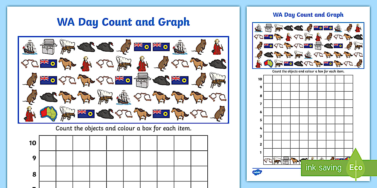 NSW WA Day Count and Graph Worksheet (teacher made) - Twinkl