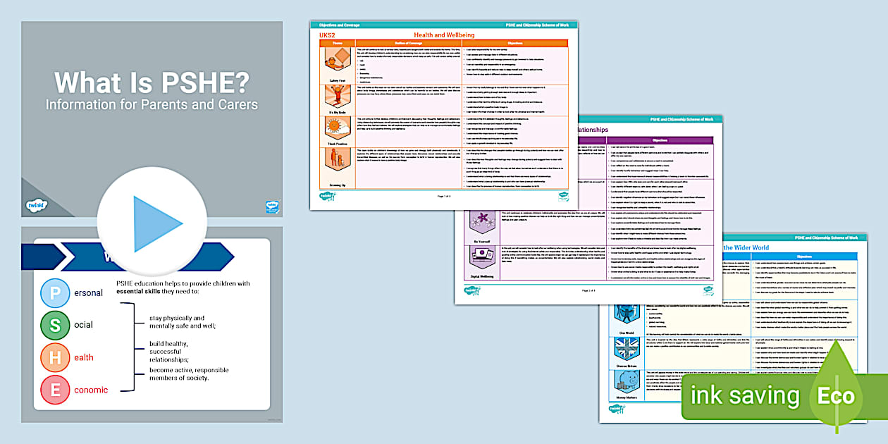 PSHE UKS2 Parents and Carers Workshop (teacher made)