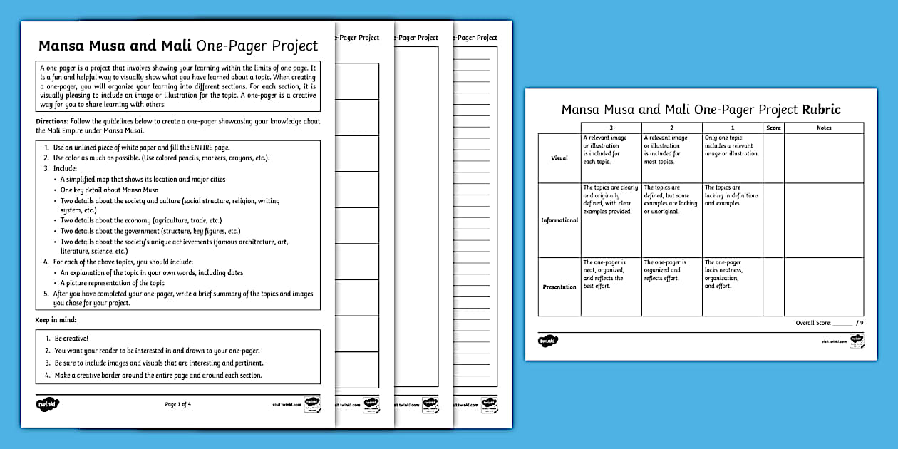 Mansa Musa and Mali One-Pager Project for 6th-8th Grade
