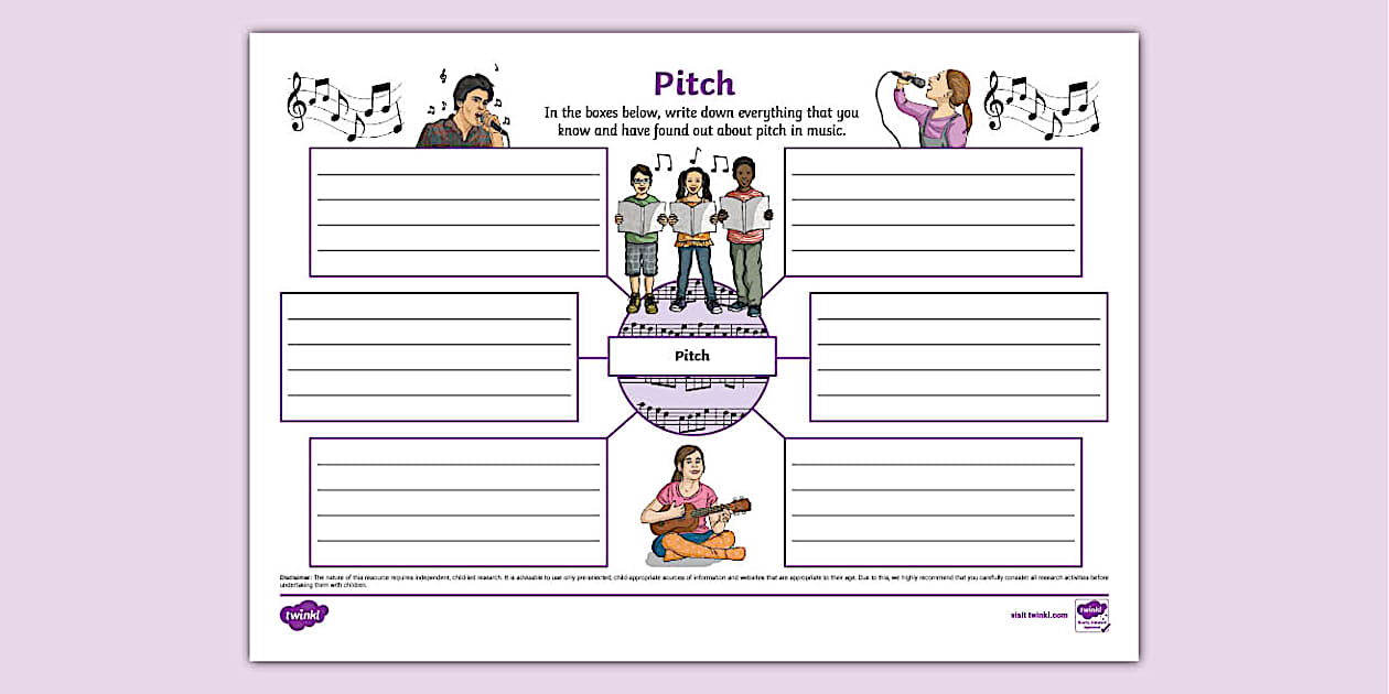 👉 What is Pitch? Mind Map (teacher made) - Twinkl