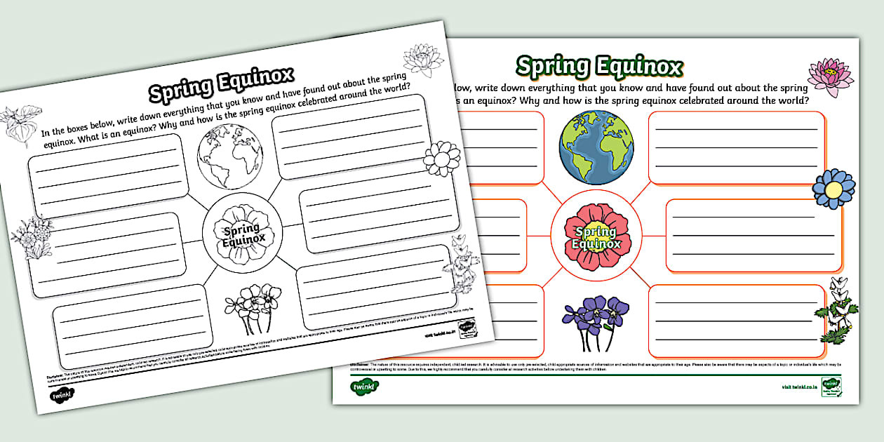 Spring Equinox Mind Map (teacher made) - Twinkl