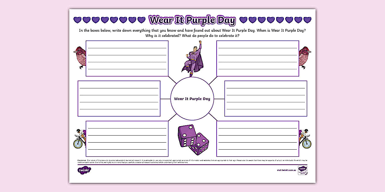 Wear It Purple Day Mind Map