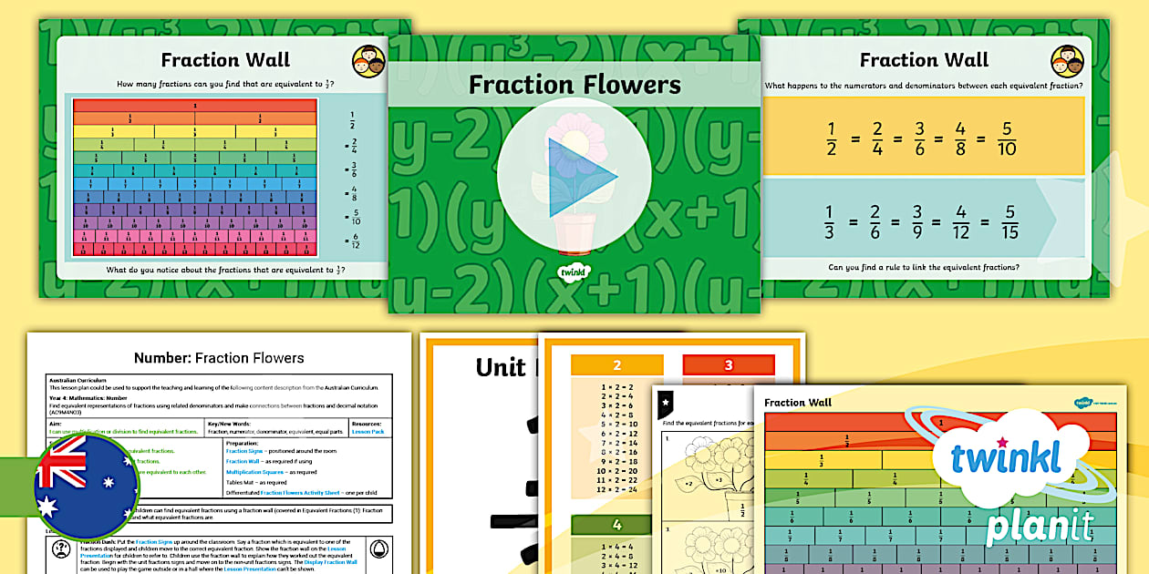 Year 4 Number: Equivalent Fractions Lesson 3 (teacher made)