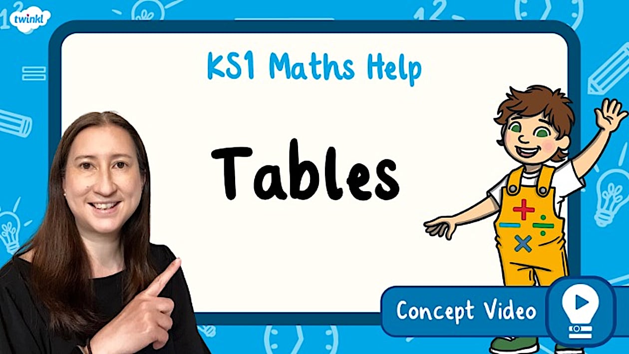 👉 Tables | KS1 Maths Concept Video (Teacher-Made)