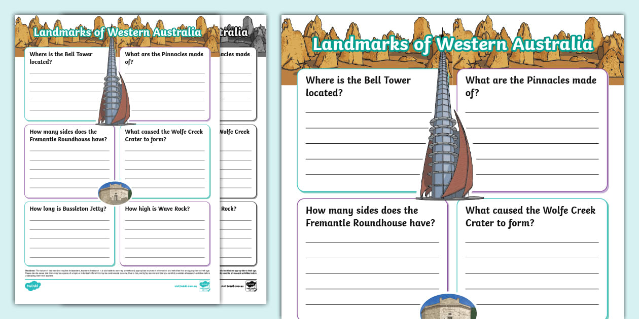 Landmarks of Western Australia Fact File Template - Twinkl